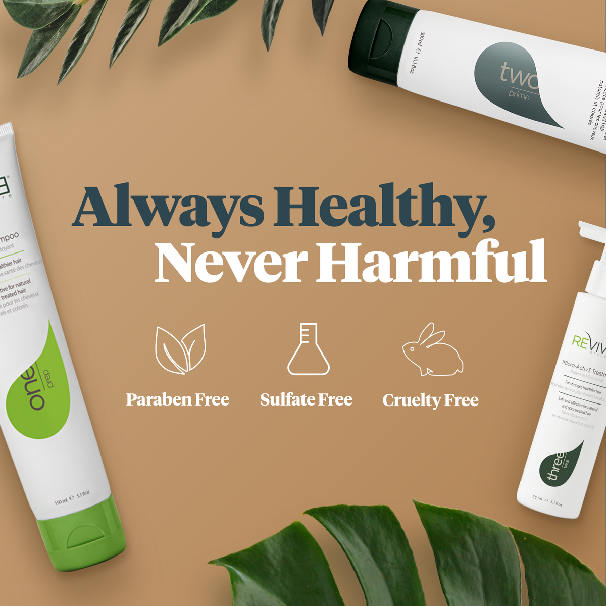 3-Part System Starter Kit – Reviv3 Procare